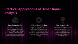 Application of Dimensions in.pdf.......... | PPT