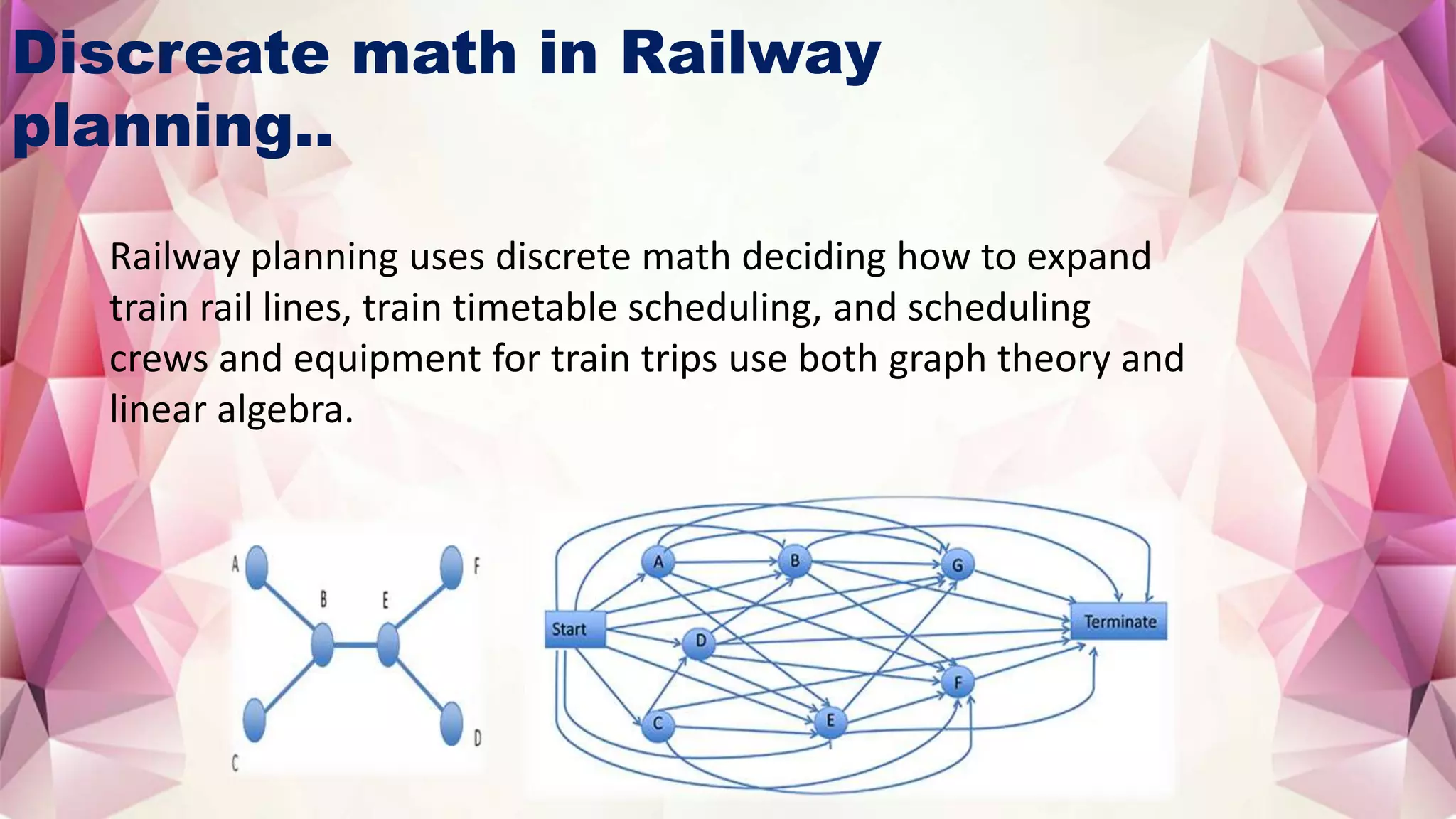 Application of discrete math in real life | PPTX