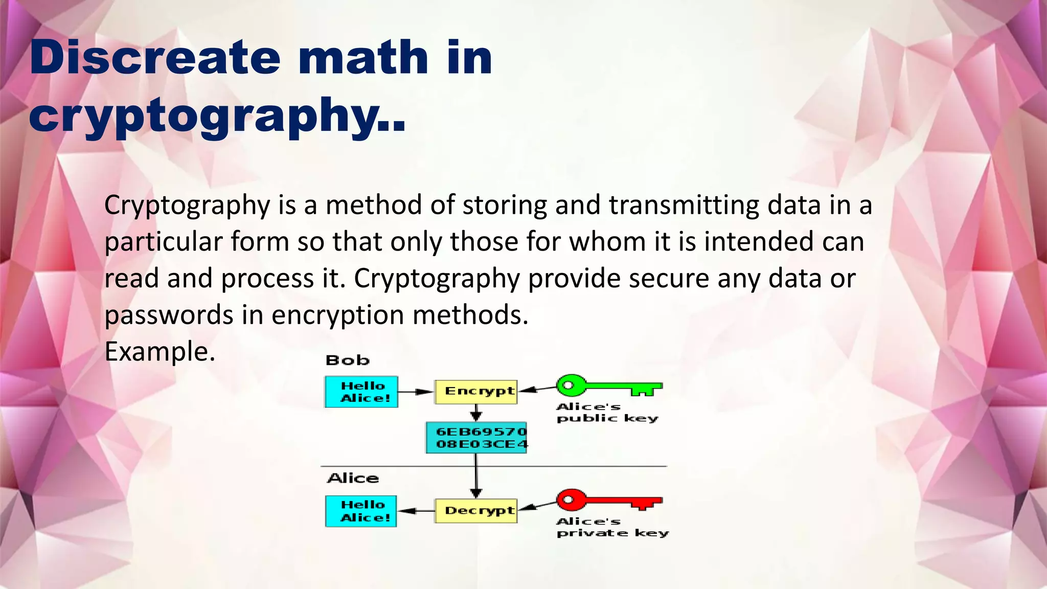 Application of discrete math in real life | PPTX