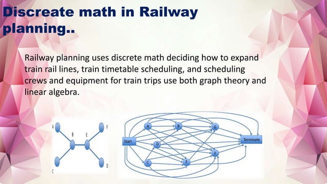 Application of discrete math in real life | PPTX | Games and Puzzles ...