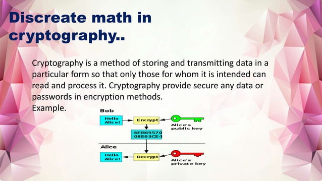 application-of-discrete-math-in-real-life