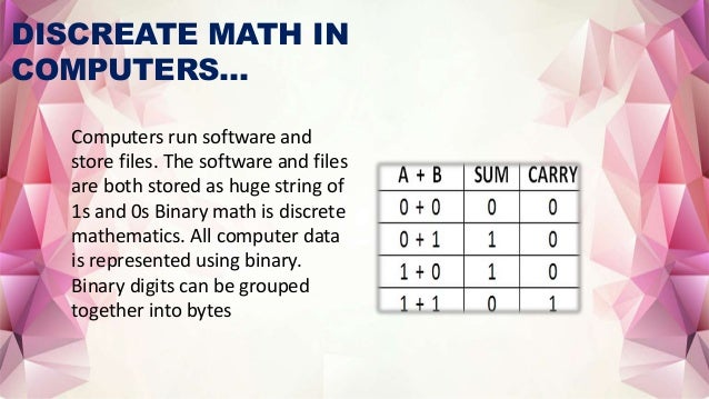 Application Of Discrete Math In Real Life Application Of Discrete Math In Real Life