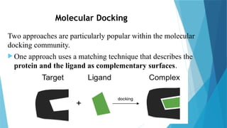 Research Application of MOLECULAR DOCKING | PPT