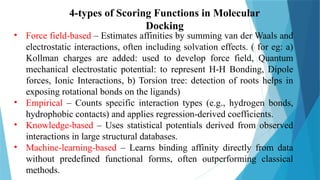 Research Application of MOLECULAR DOCKING | PPT