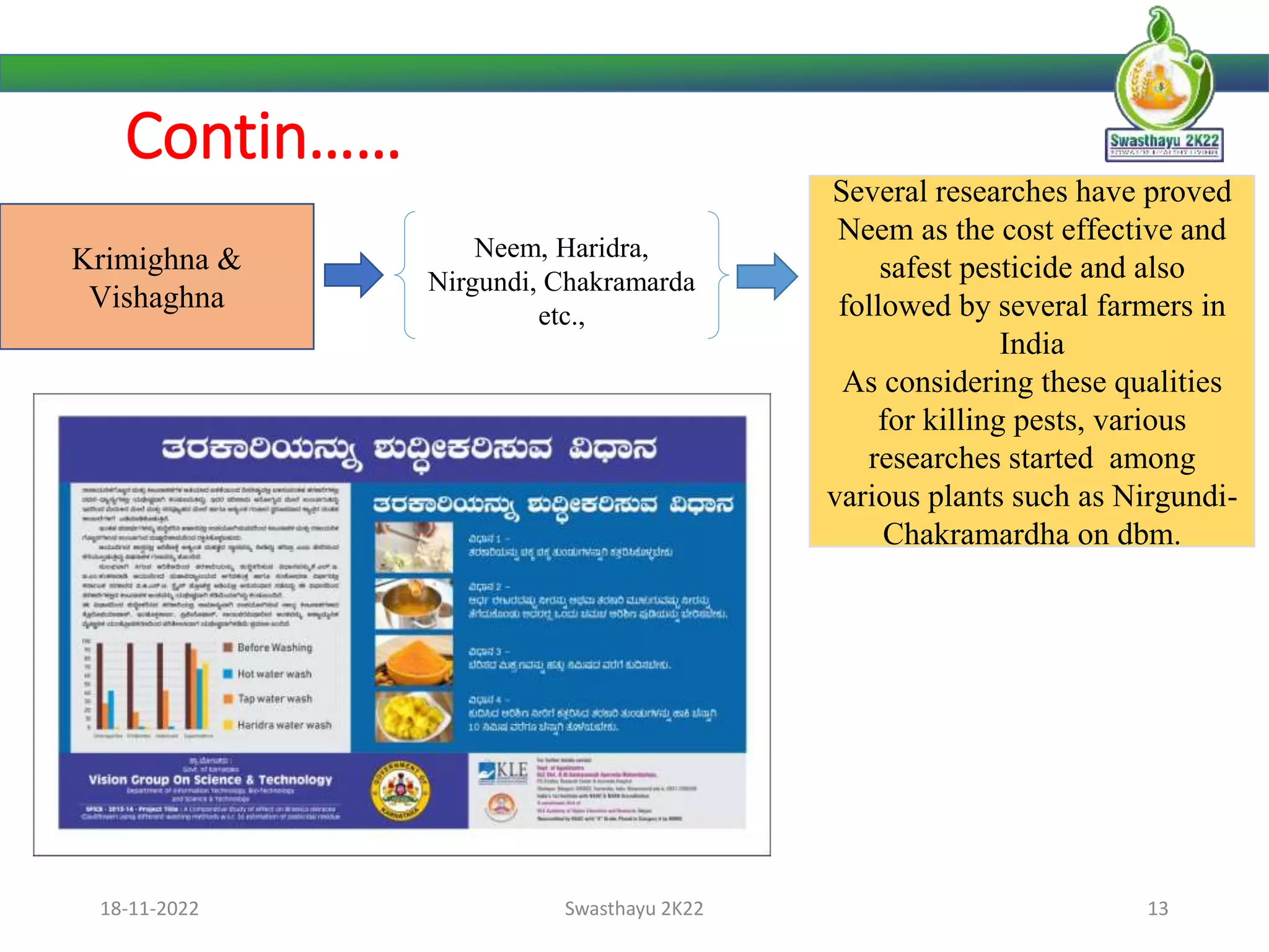 APPLICATION OF DOOSHIVISHA PRINCIPLES IN PCOS.pptx