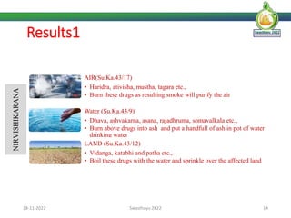 APPLICATION OF DOOSHIVISHA PRINCIPLES IN PCOS.pptx