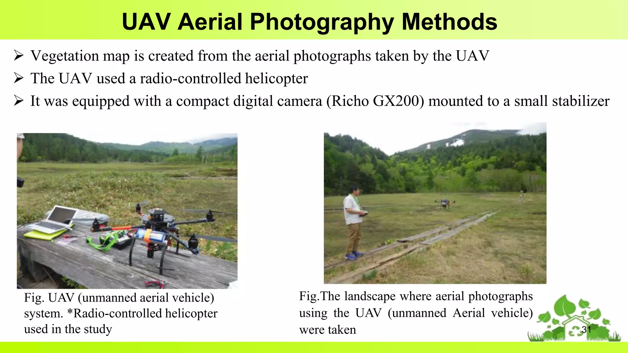 Applications of drones in Agriculture | PPTX