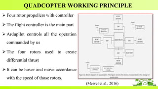 Applications of drones in Agriculture | PPTX
