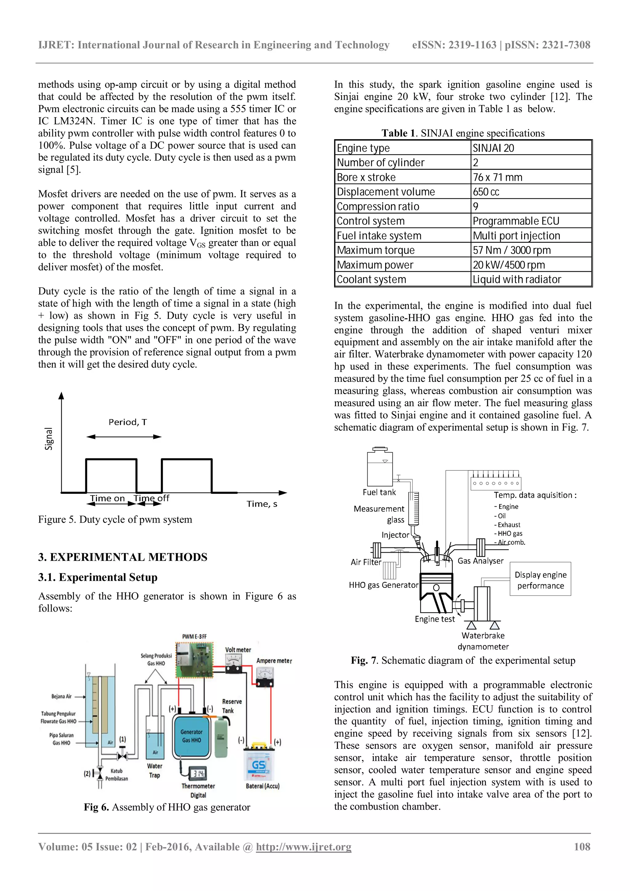 Application of dry cell hho gas generator with pulse width modulation ...