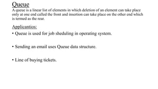 application of DSA.pptx