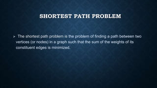 application of dynamic programming.pptx