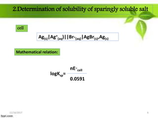 Application of e.m.f measurement | PPTX