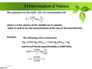 Application of e.m.f measurement | PPTX