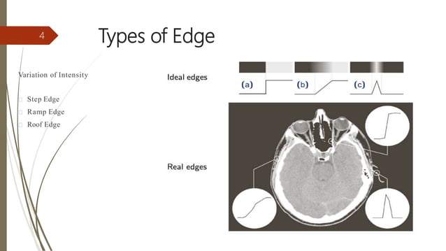Application of edge detection | PPTX