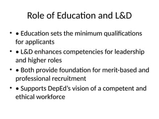 Application_of_Education_and_LD_in_DepEd.pptx