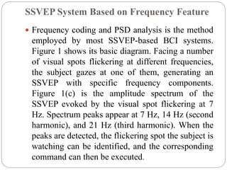 Application of eeg wave | PPT