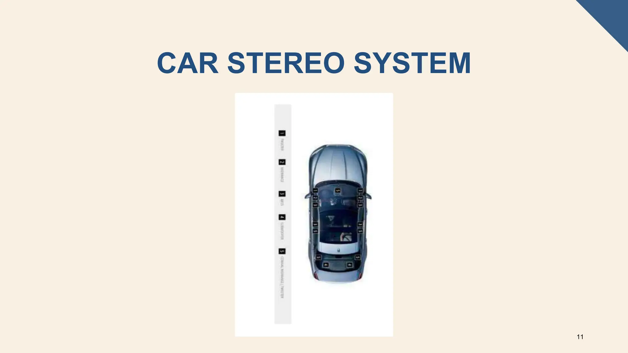 Application of Eigenvalues and Eigenvectors: Understanding Concepts, Practical Examples, and ...