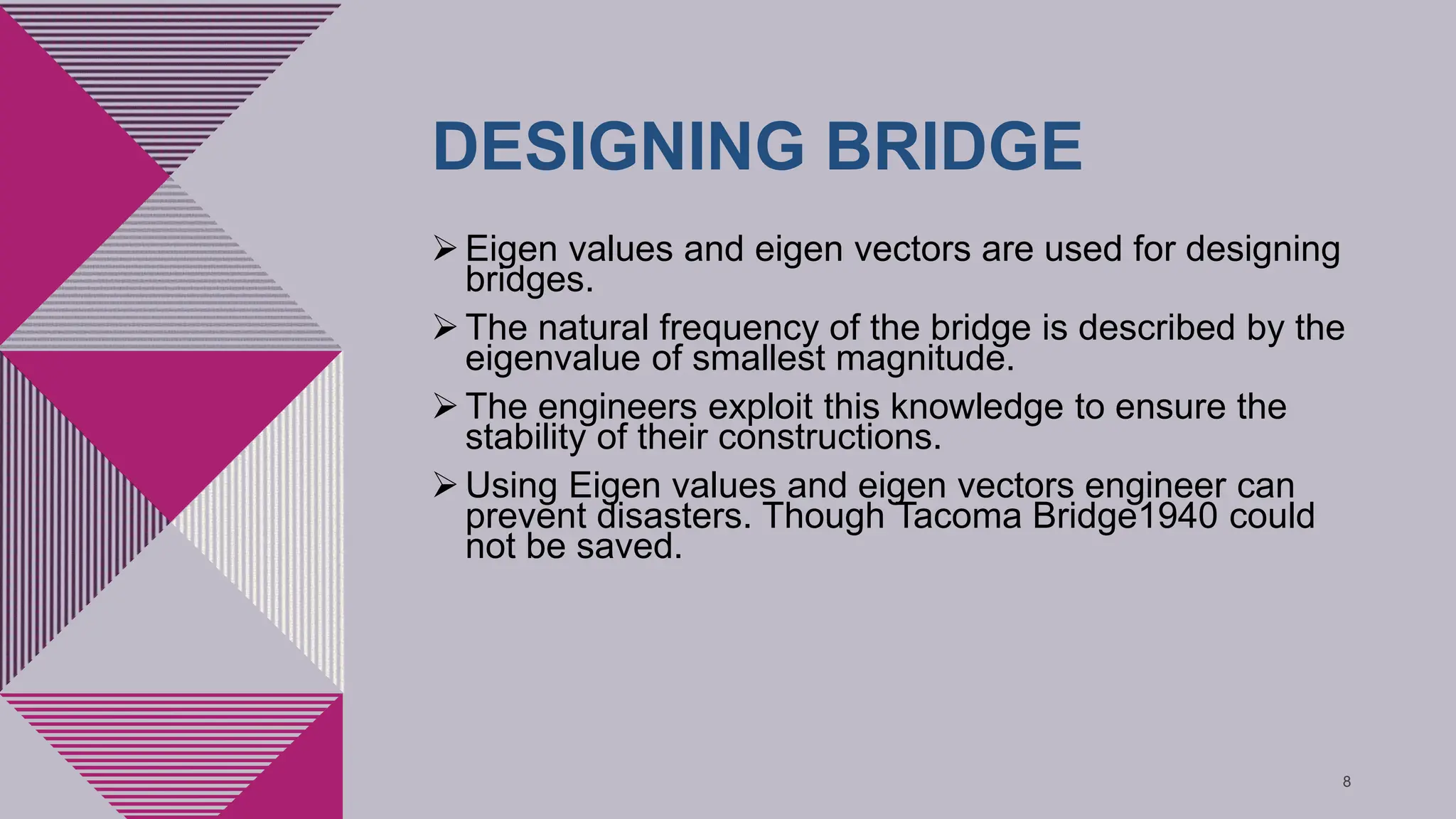Application of Eigenvalues and Eigenvectors: Understanding Concepts ...