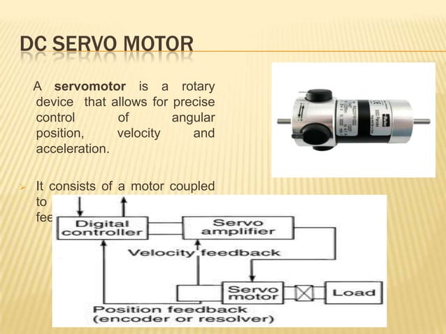 Application of electric and electronic drives in robotics | PPTX
