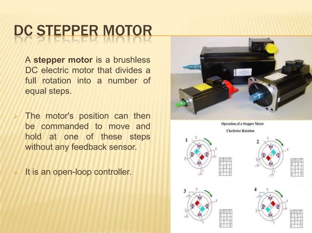 Application of electric and electronic drives in robotics | PPTX