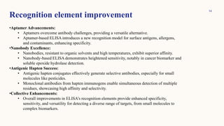 Application of ELISA in food analysis.pptx