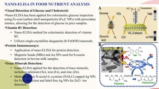 Application of ELISA in food analysis.pptx