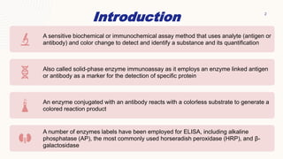 Application of ELISA in food analysis.pptx