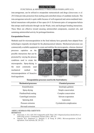 Application of encapsulation technique on antimicrobials | Food ...