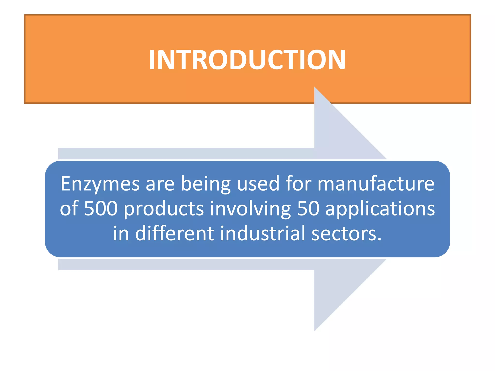 Application of enzymes | PPTX