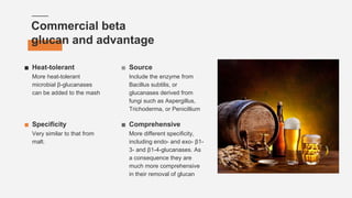 Application of enzymes in beer brewing process.pptx