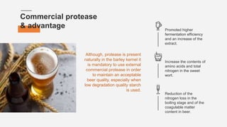 Application of enzymes in beer brewing process.pptx