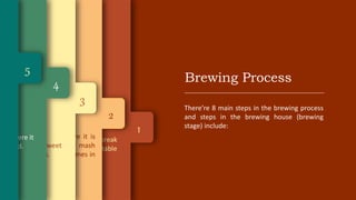 Application of enzymes in beer brewing process.pptx