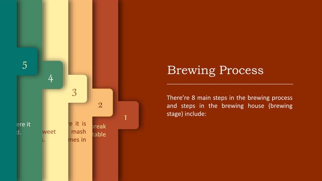 Application of enzymes in beer brewing process.pptx