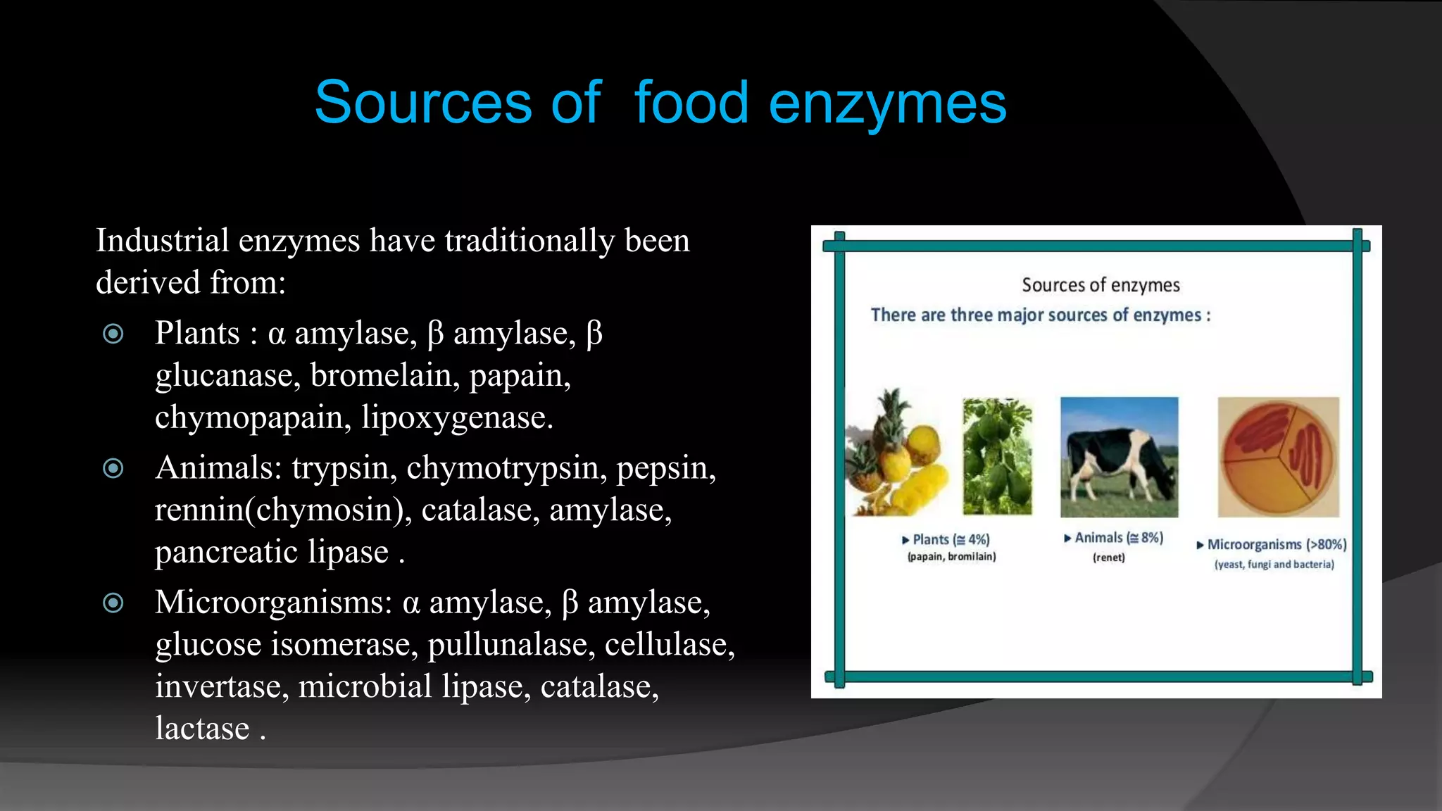 Application of enzymes in food industries | PPTX