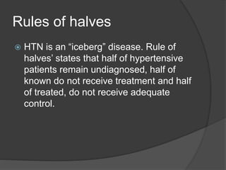 application of epidemiology in htn in community.pptx
