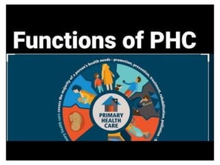 application of epidemiology in PHC.pptx