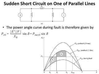 Application of Equal Area Criterion (EAC).pdf