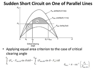 Application of Equal Area Criterion (EAC).pdf