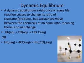Application of equilibrium | PPT