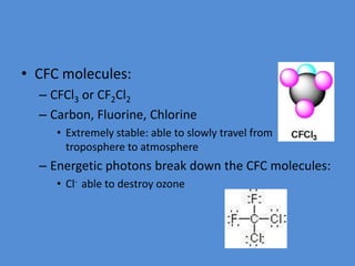 Application of equilibrium | PPT
