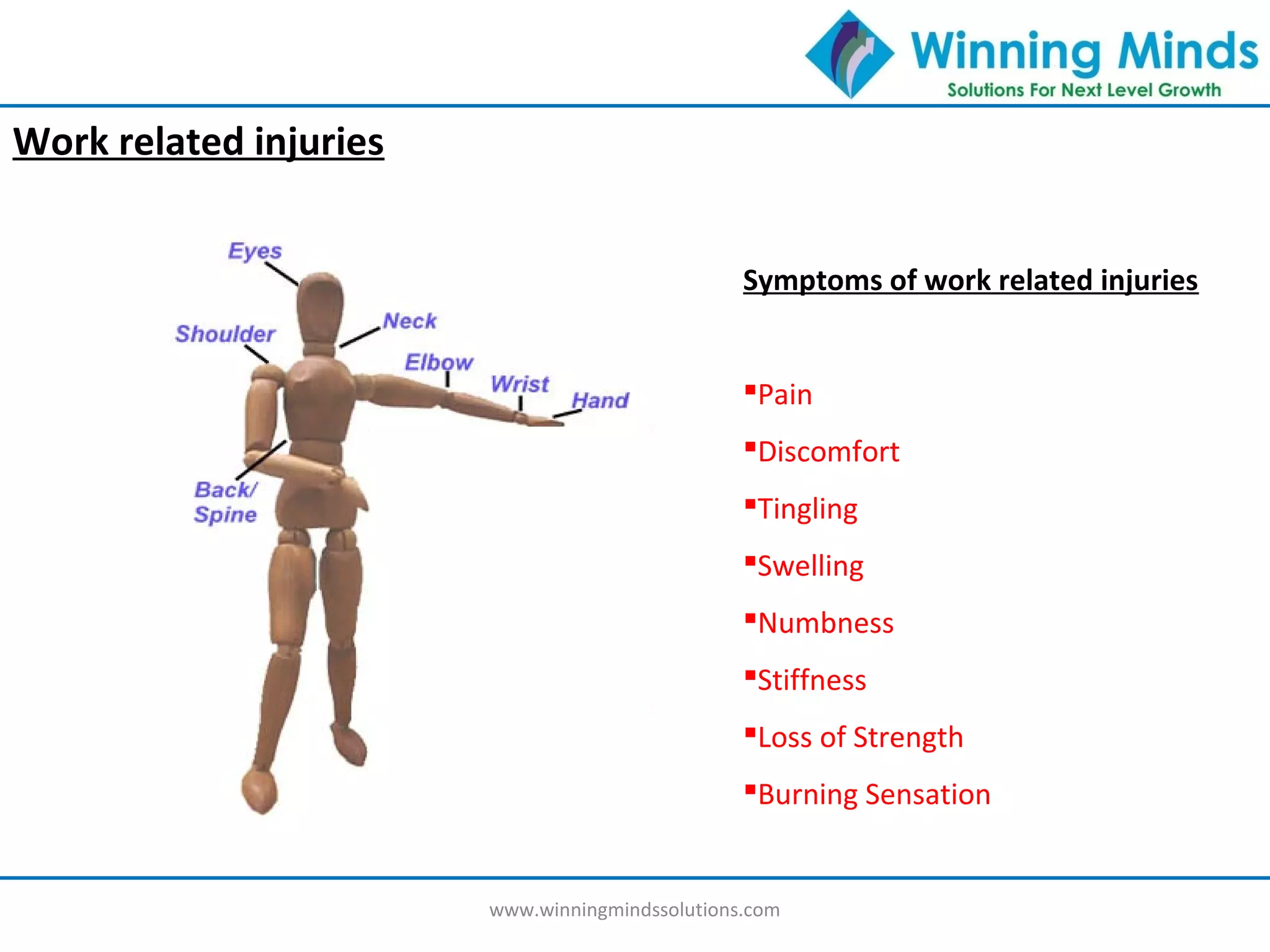 Application of ergonomics for SME workplace productivity and safety ...