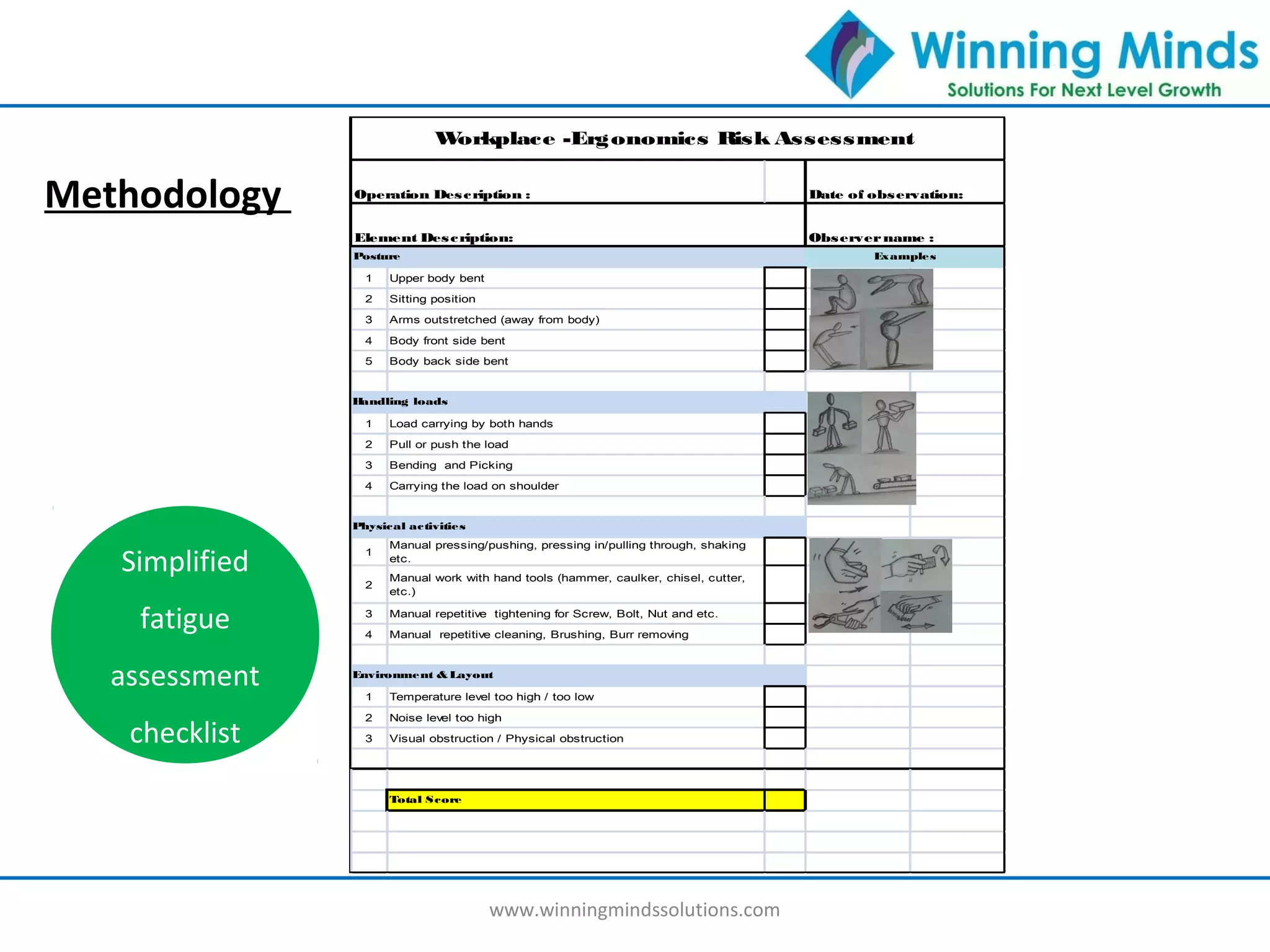 Application of ergonomics for SME workplace productivity and safety ...