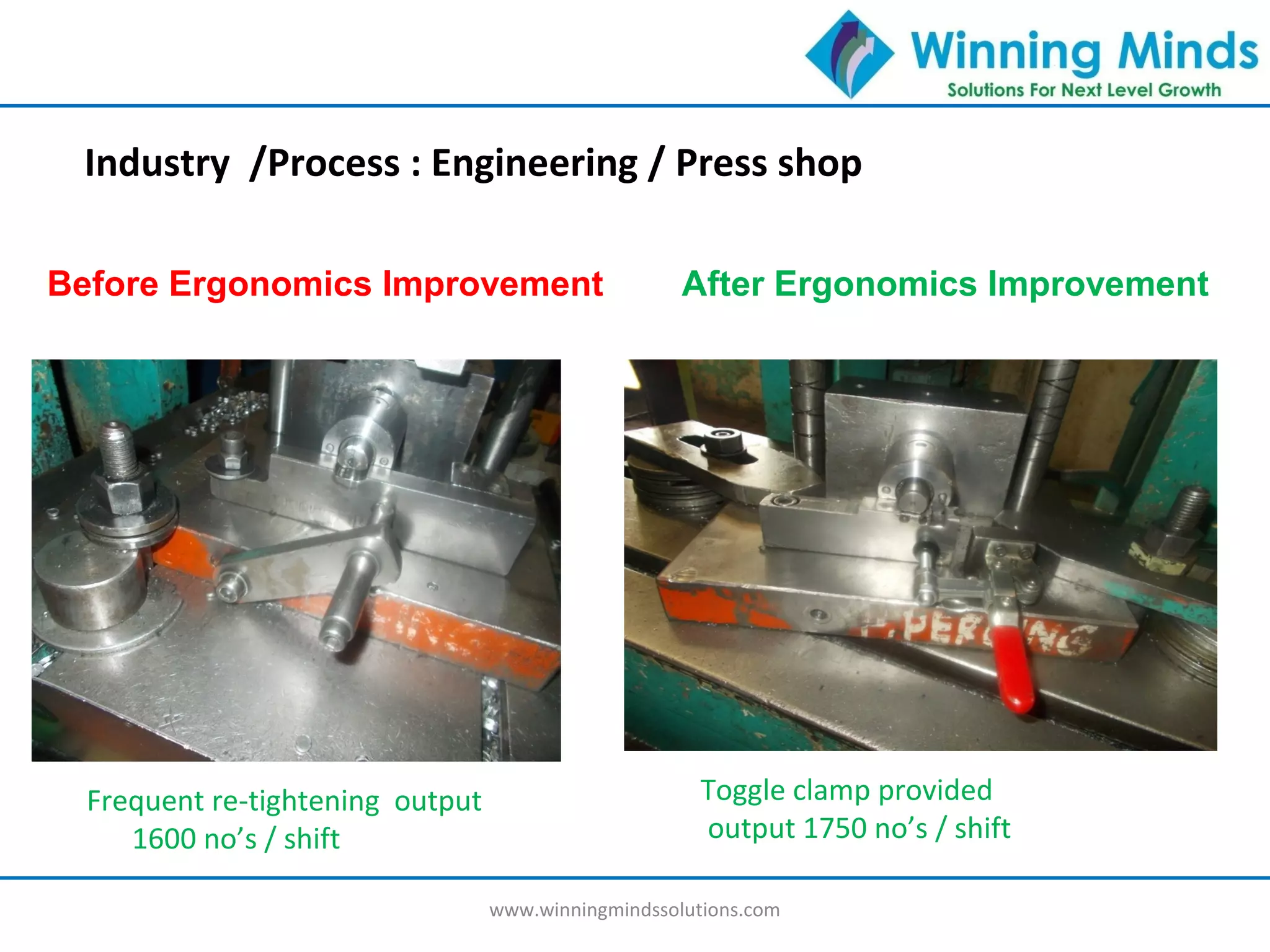 Application of ergonomics for SME workplace productivity and safety ...