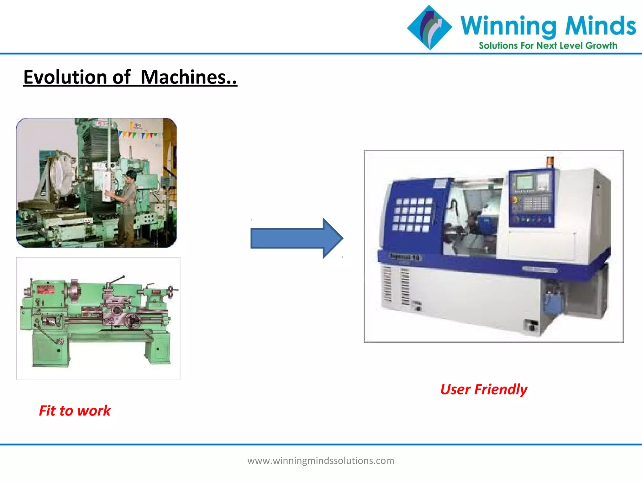 Application of ergonomics for SME workplace productivity and safety ...