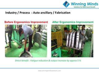 Application of ergonomics for SME workplace productivity and safety ...