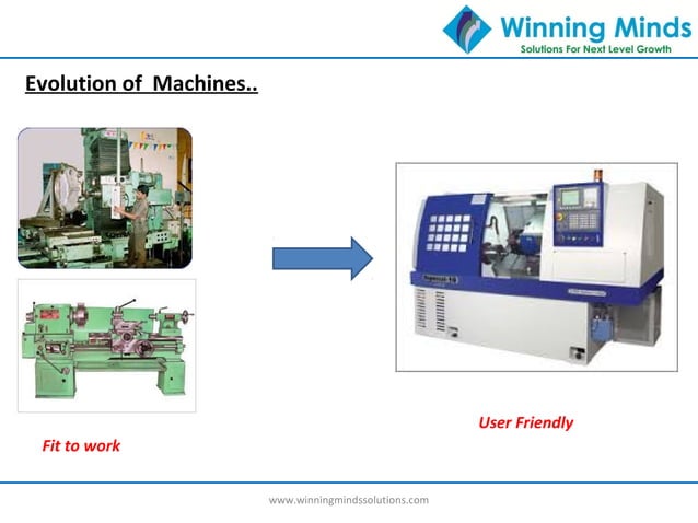 Application of ergonomics for SME workplace productivity and safety ...