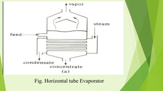 Application of evaporator in food processing | PPTX