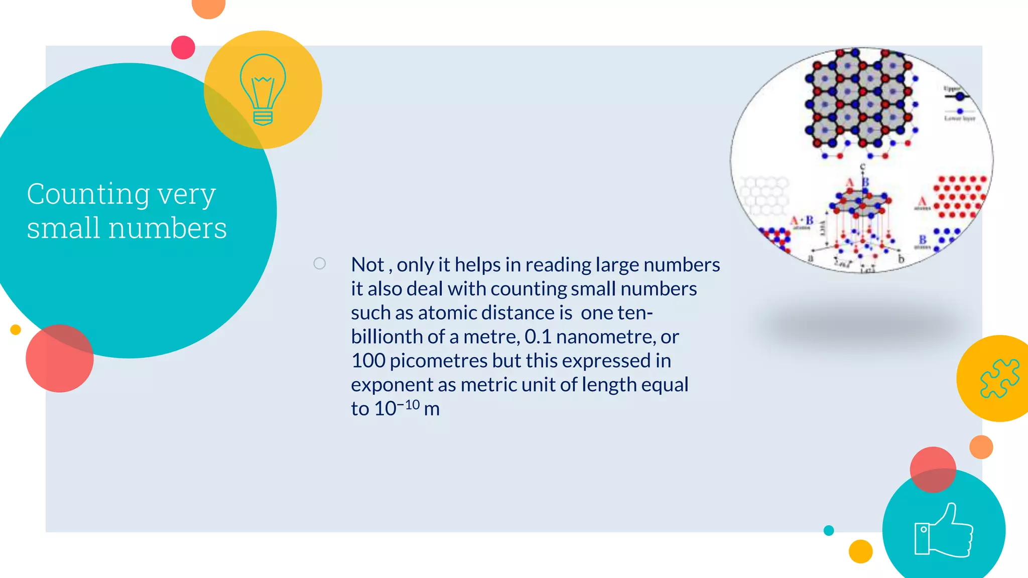 Application of exponents in real life | PPTX