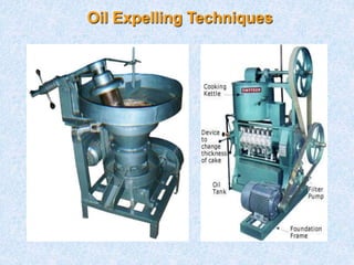 Application of expanders and extruders for oil seed processing | PPT