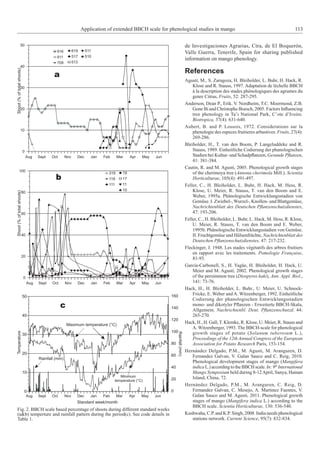 Application of extended bbch scale for phenological | PDF